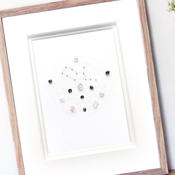 ZODIAC VIRGO -- Aug 23- Sept 22 - Crystal Grids